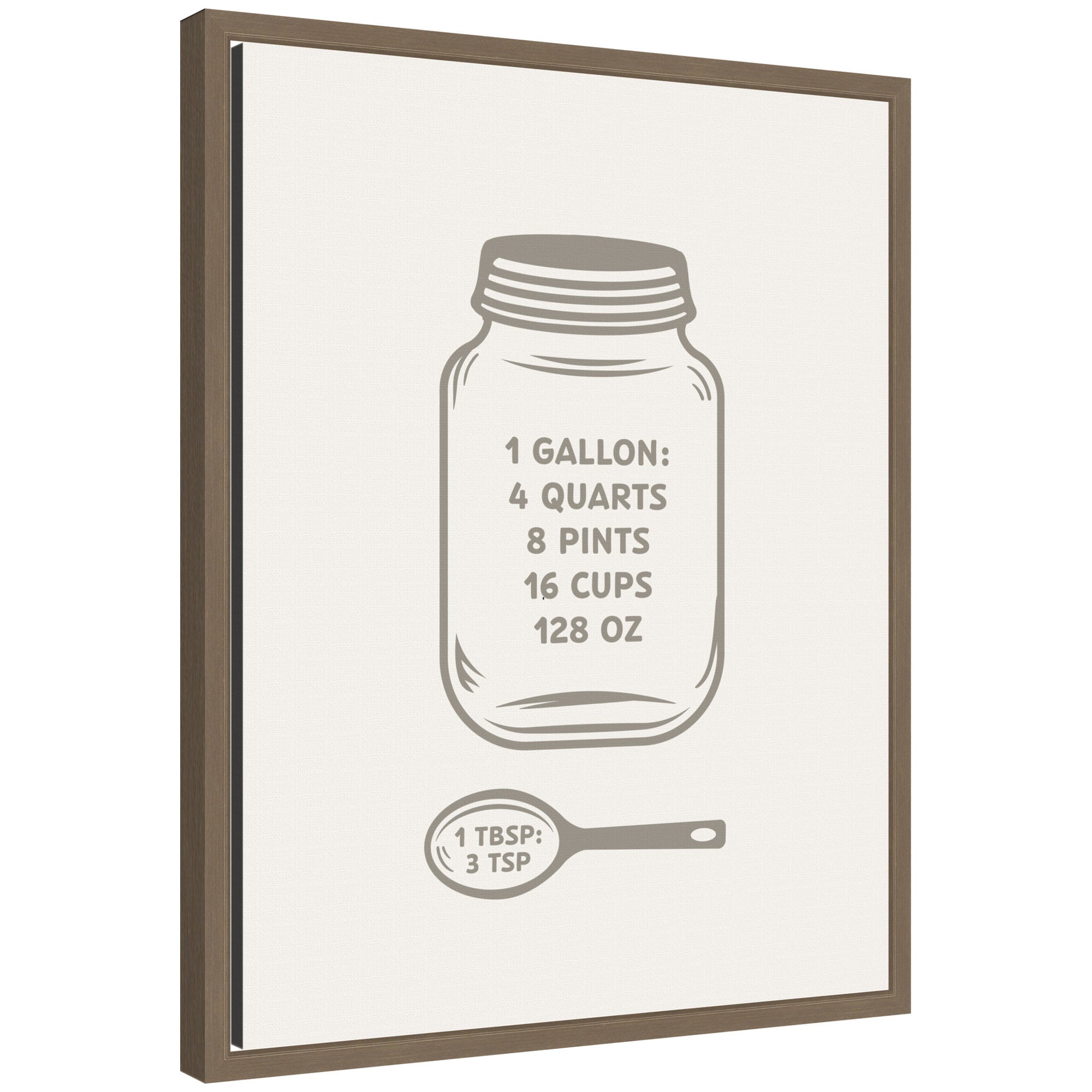 Kitchen Conversion Charts Gallon Tbsp by The Creative Bunch Studio ...